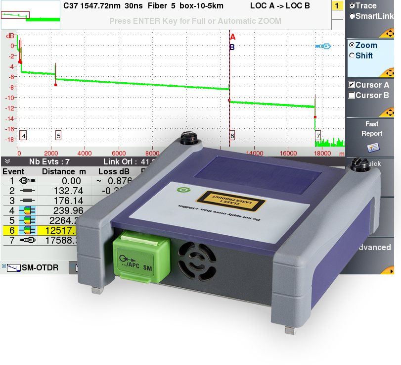 DWDM OTDR Modules – 4100-Series for CellAdvisor 5G, T-BERD/MTS-2000 ...