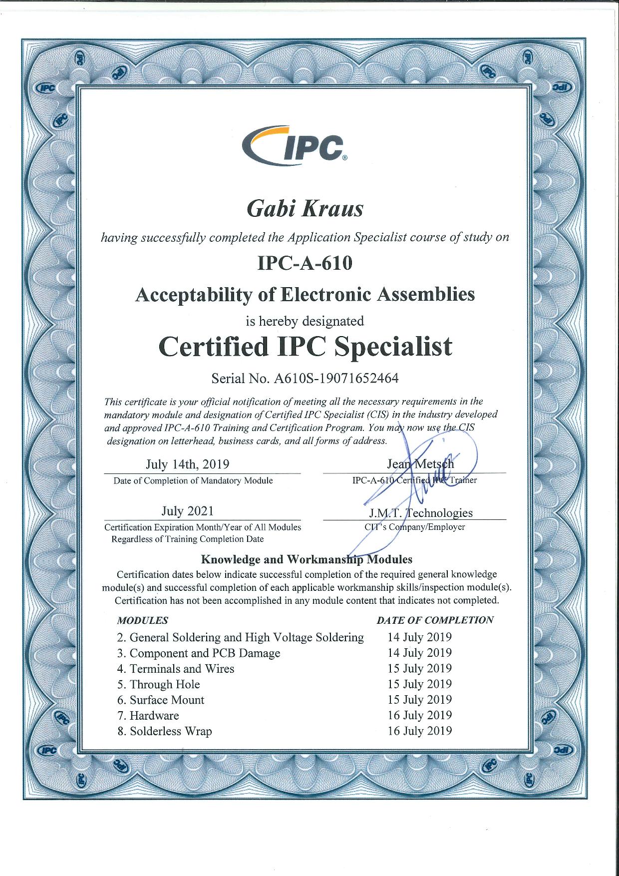 Certificates – Nisko