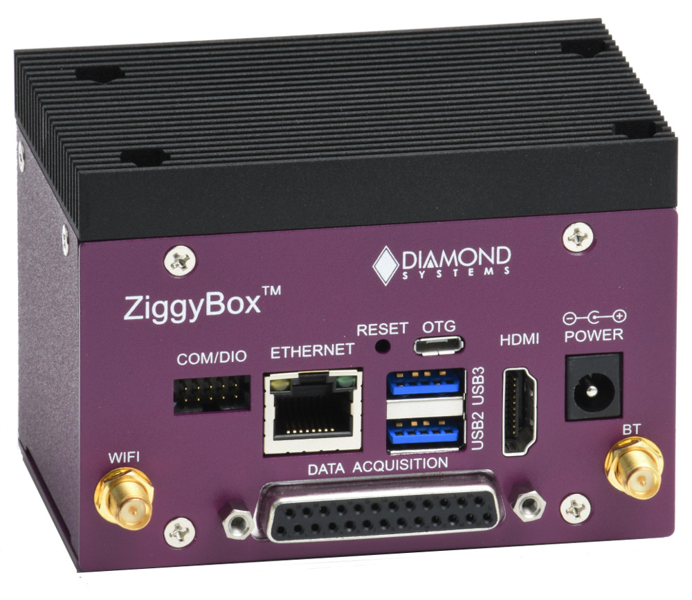 ZiggyBox™ Mini Jetson TX2 System - Nisko