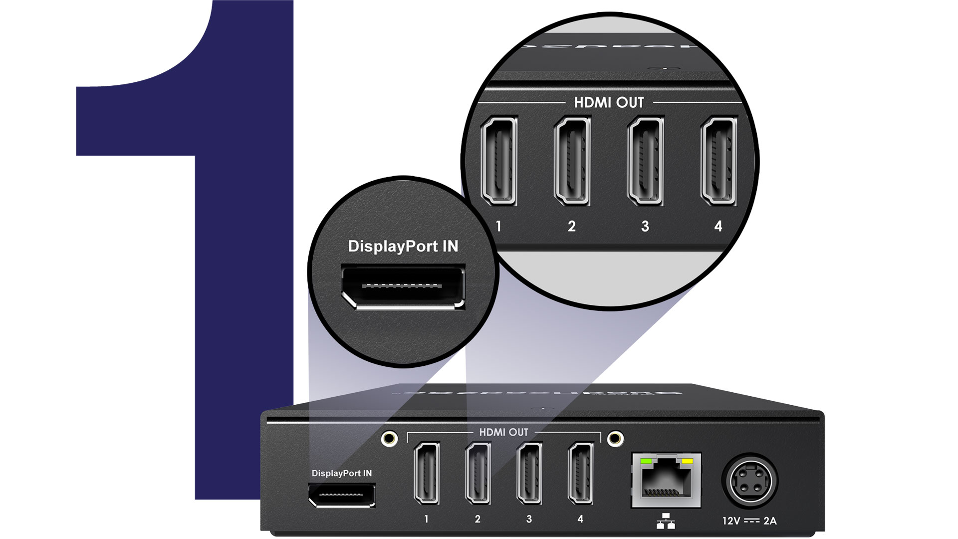 QuadHead2Go Q185 Multi-Monitor Controller Appliance - Nisko