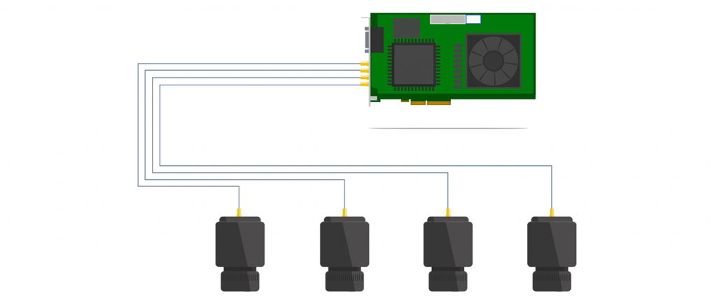 Coaxlink Quad CXP-12 - Nisko